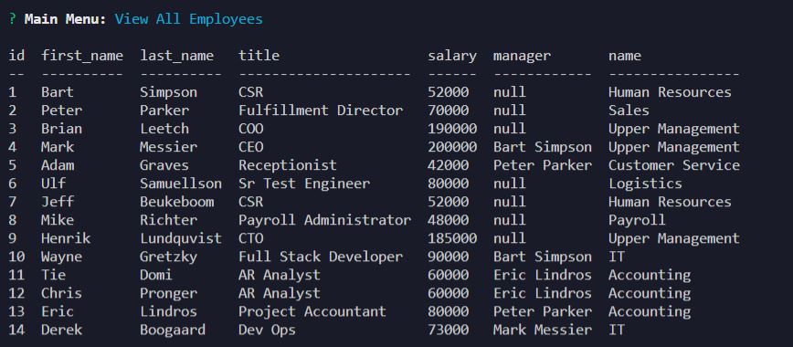 Employee Management Tracker | Employee-Management-Tracker